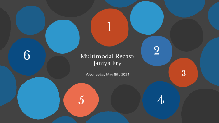 Multimodal Recast: Janiya Fry by Janiya Fry on Prezi