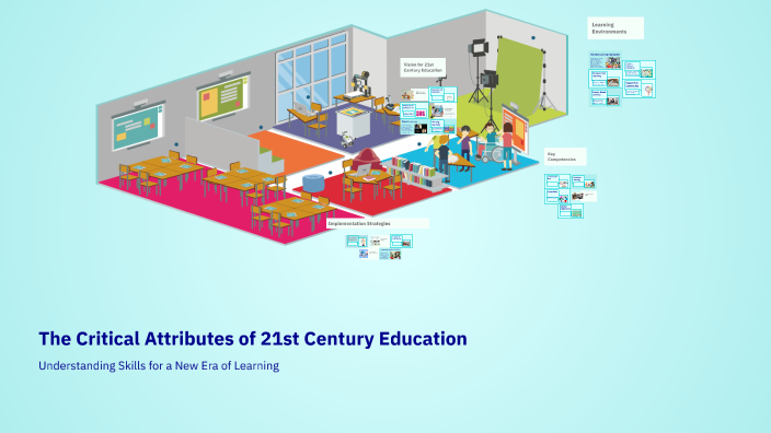 The Critical Attributes of 21st Century Education by Pelipog Rea Mae on ...