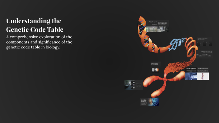 Understanding the Genetic Code Table by Roro Roguin on Prezi