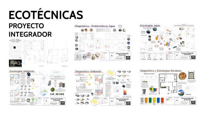 ECOTECNICAS by MARIA ISABELLA CAMPILLO ROMO on Prezi