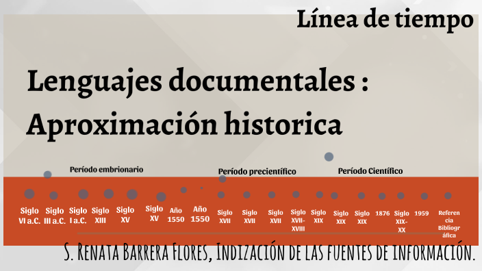Lenguajes Documentales : Aproximación a la evolución historica by Renata barrera on Prezi