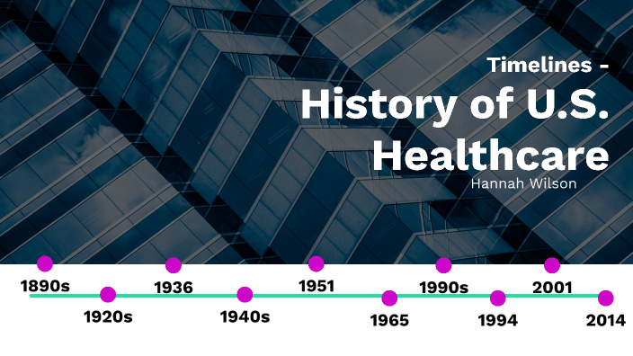 History of U.S. Healthcare by Hannah Wilson on Prezi