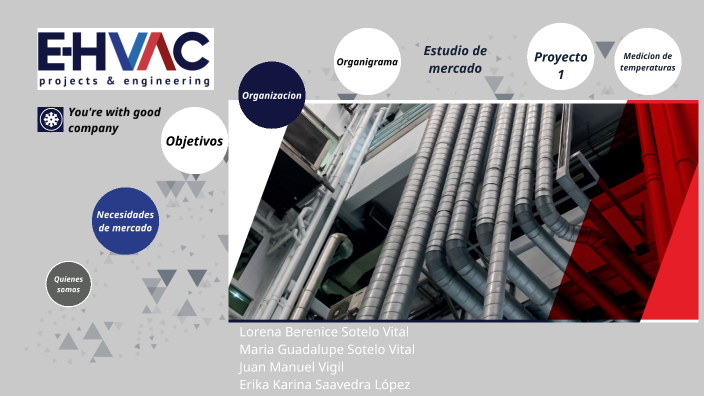 EHVAC by erika saavedra on Prezi