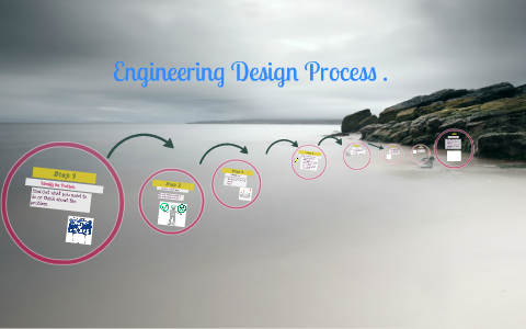 Engineering Design Process . by Lenor Williams on Prezi