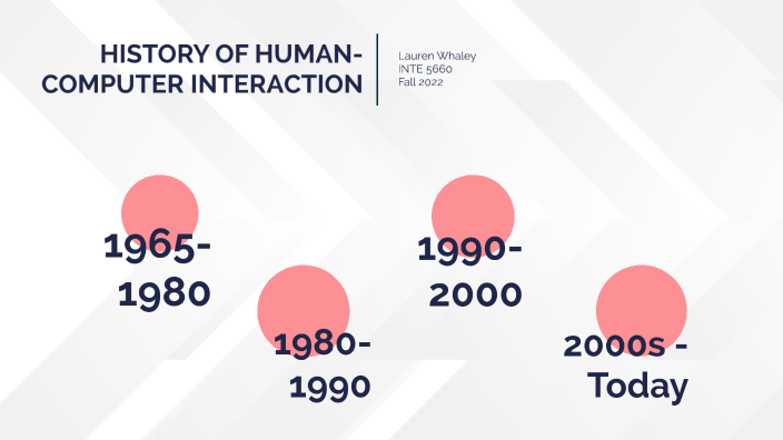 History of Human Computer Interaction by Lauren Whaley on Prezi
