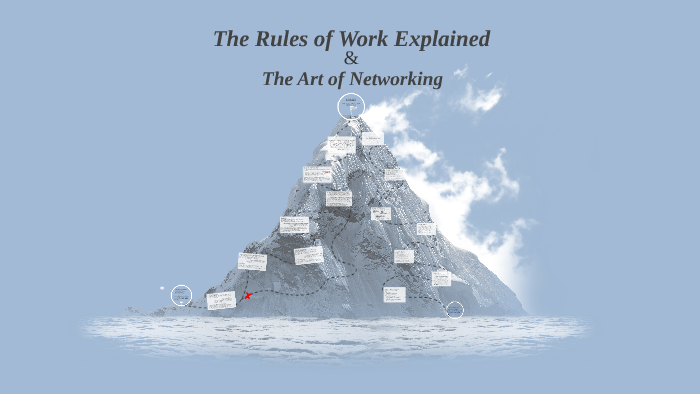 The Rules of Work Explained by David Fortna on Prezi