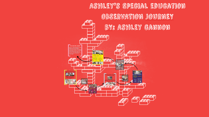 Special education Observation Journey by Ashley Cannon on Prezi