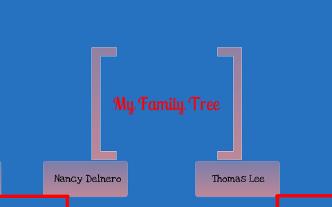 Family Tree by Jarrett Lee on Prezi