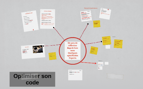 Optimiser son code by Florian Gaulier