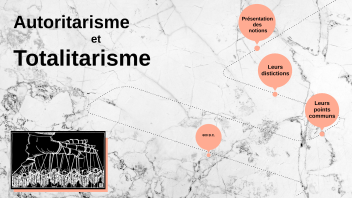 Autoritarisme et Totalitarisme by alizé bertrand on Prezi