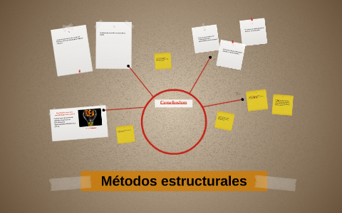 Métodos estructurales by LuiGi Martínez on Prezi