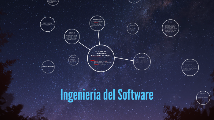 Sistema de Inventario Minisuper El Ángel by David González on Prezi