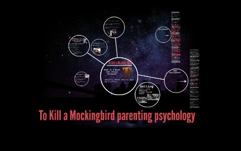 How To Kill a Mockingbird moral and ethical decisions by Rachel Allen ...