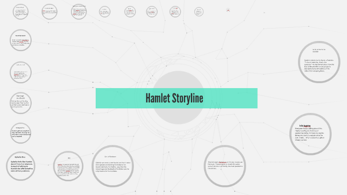 Hamlet Storyline by Alexander Roe on Prezi