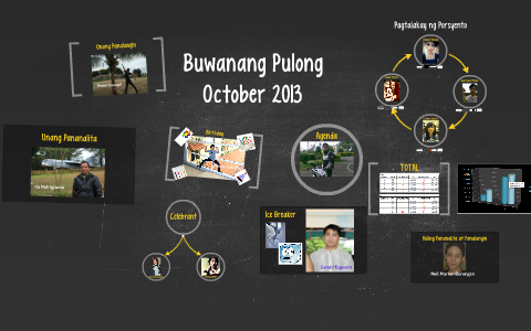 Buwanang Pulong by Anthony Bacani on Prezi