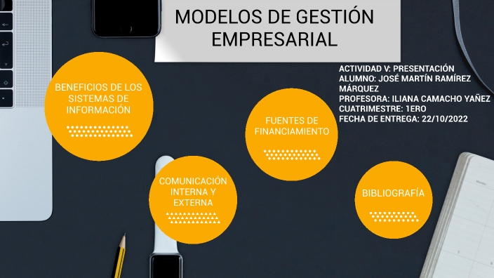 Modelos de Gestión Empresarial by Rodriuxx Campos on Prezi