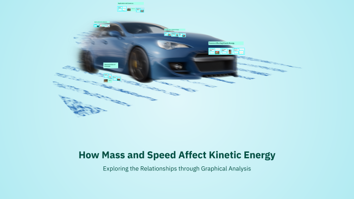 How Mass and Speed Affect Kinetic Energy by Chanel Luckett on Prezi