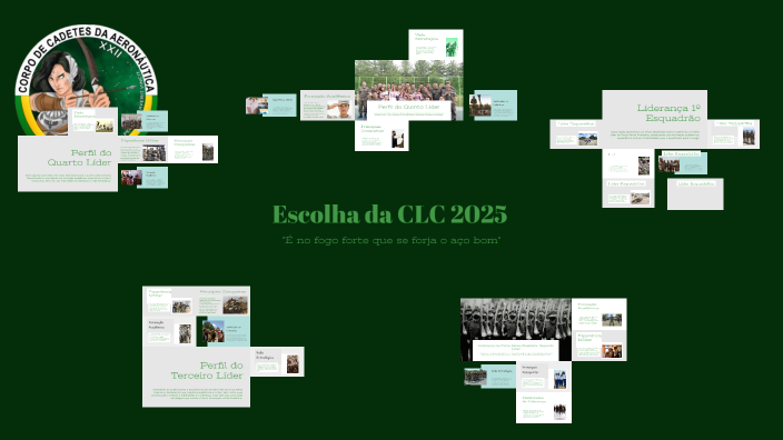 Escolha de CLC 2025 by on Prezi