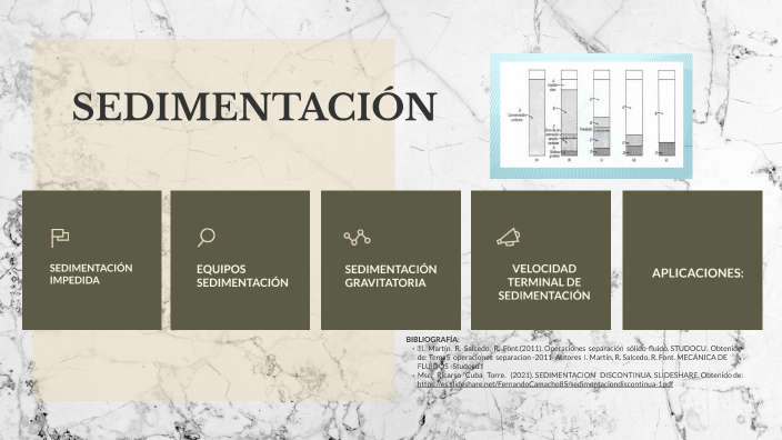 SEDIMENTACIÓN by Geraldine Chernika on Prezi
