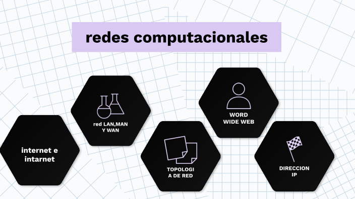 redes computacionales by Nicholas Ramirez on Prezi