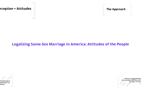Legalizing Same-Sex Marriage in America: Attitudes of the People by ...