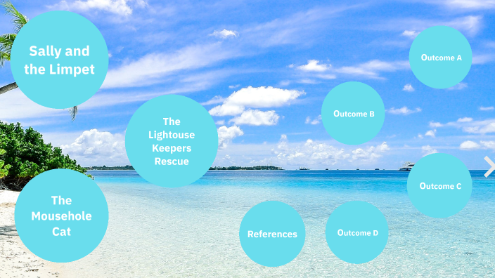 prezi assignement-Jacob Scott by Jacob Scott on Prezi