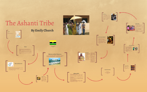 The Ashanti Tribe by Emily Church on Prezi