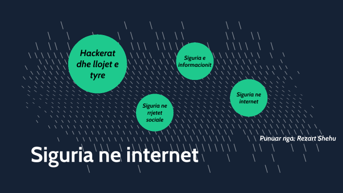 Siguria ne INTERNET by Jack Sparrow on Prezi
