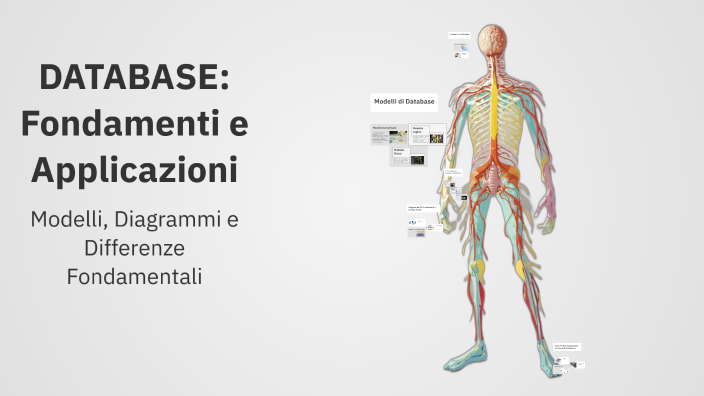 DATABASE: Fondamenti e Applicazioni by sgargi lorenzo on Prezi