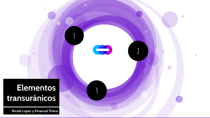 elementos transuranicos by nicole lopez on Prezi