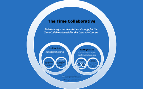 The Time Collaborative- Determining a Documentation Strategy by Tara ...