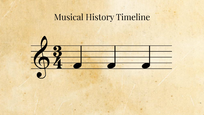 Musical History Timeline by The New Yorker