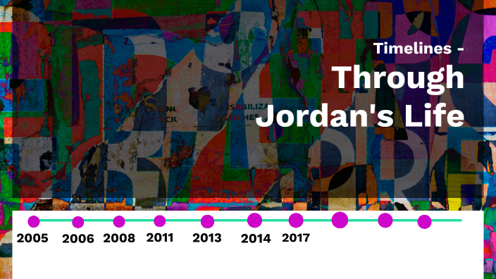Jordans Life Map by jordan patton on Prezi