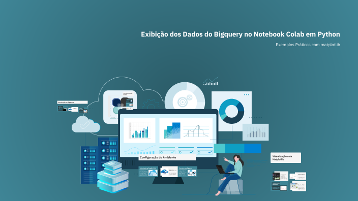 Exibição dos Dados do Bigquery no Notebook Colab em Python by Carlos ...