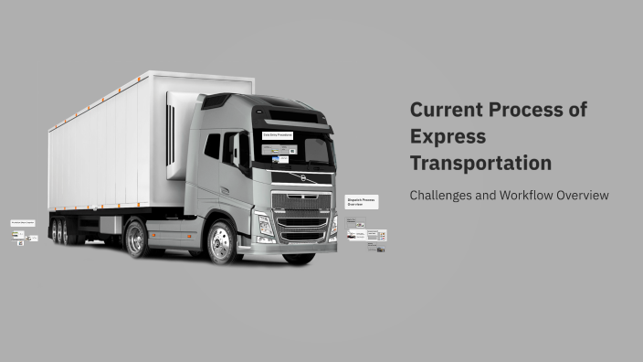 Current Process of Express Transportation by SUSHIL GUPTA on Prezi