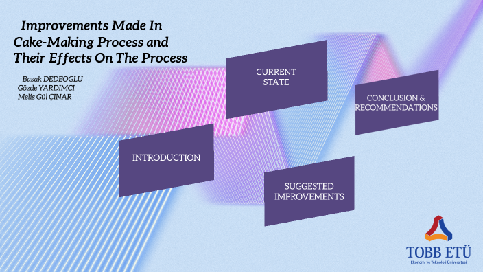 IMPROVEMENTS MADE IN CAKE-MAKING PROCESS AND THEIR EFFECTS ON THE ...