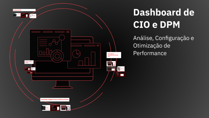Dashboard de CIO e DPM by Tainá Barbosa on Prezi