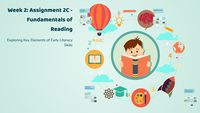 Week 2: Assignment 2C - Fundamentals of Reading by Latrell James on Prezi