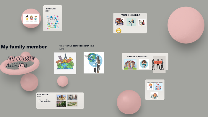 My family center by hawa balde on Prezi