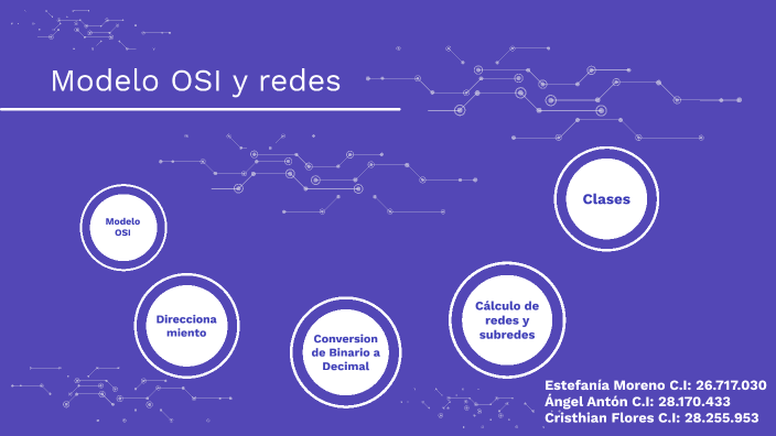 Modelo OSI, redes y subredes by Estefanía Moreno on Prezi