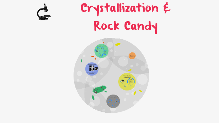 Crystallization & Rock Candy by Joanna Stubbins on Prezi