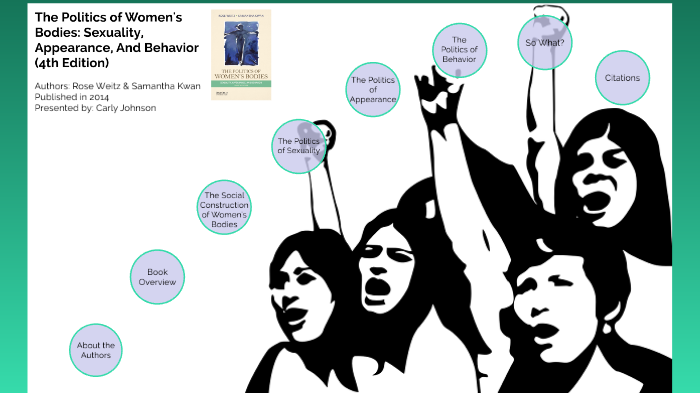 The Politics of Women's Bodies: Sexuality, Appearance, and Behavior ...
