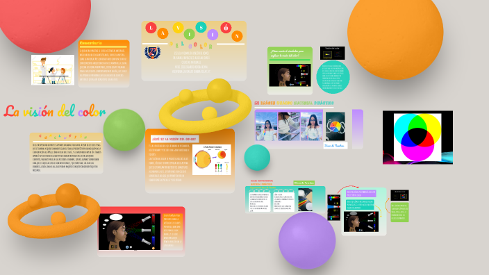 La Visión Del Color. by Alejandra Guadalupe Ibarra Villa on Prezi