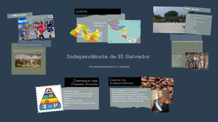 Independência de El Salvador by Dylan Monteiro Di Giorno on Prezi