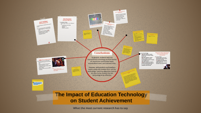 The Impact of Education Technology on Student Achievement by Marilee ...