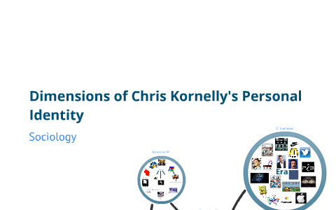 Dimensions of Personal Identity by chris kornelly on Prezi