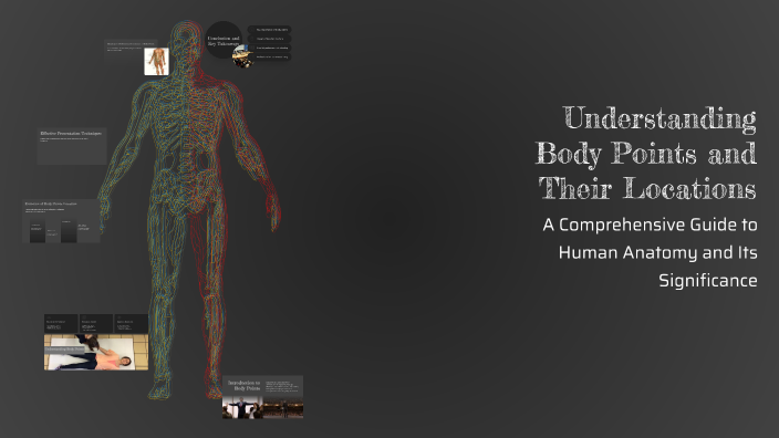 Understanding Body Points and Their Locations by Jann Jv Sabado on Prezi
