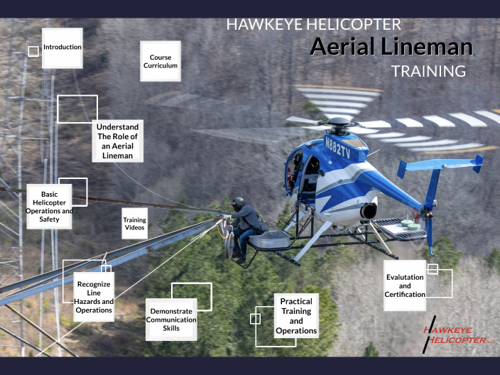 Aerial Lineman Training by Kayla Beghtol on Prezi
