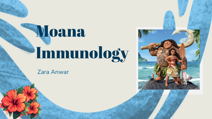 Autoimmune disorder Moana by Zara Anwar on Prezi
