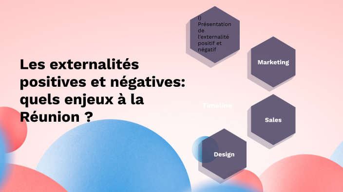 Les externalités positives et négatives: quels enjeux à la Réunion ? by ...